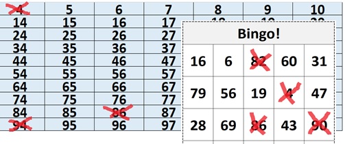 Bingo! generator: Numbers 1-100 – EFL Summer School