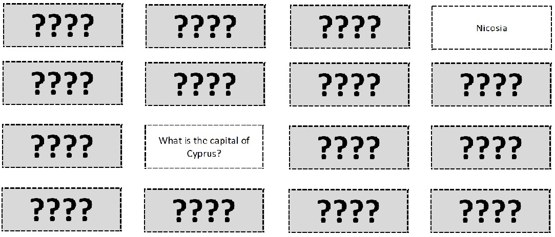 Pelmanism generator: world capital cities – EFL Summer School