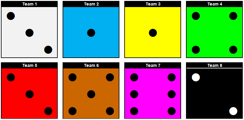 Dice generator – EFL Summer School