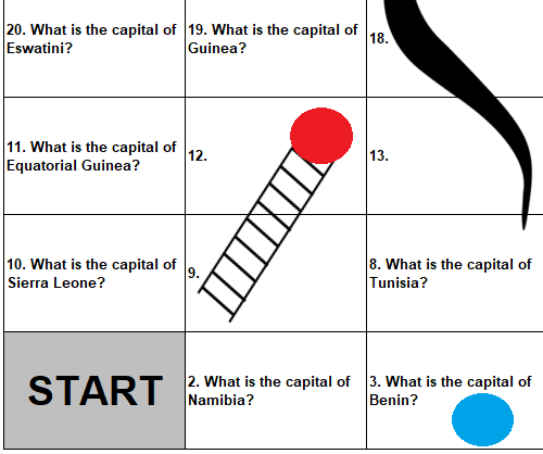 Snakes and ladders generator: African capital cities – EFL Summer School