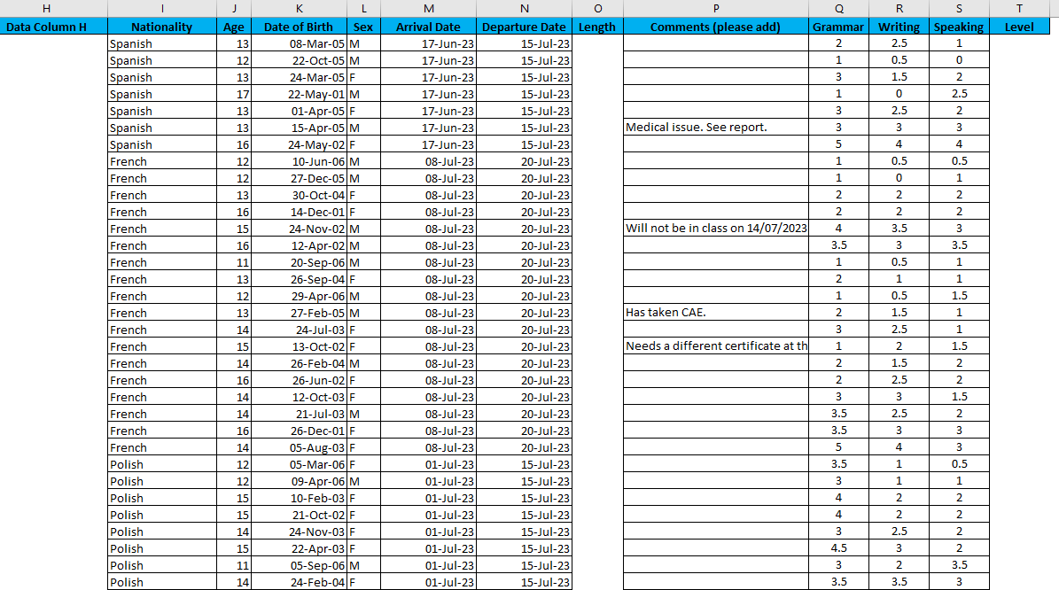 Class list generator – EFL Summer School