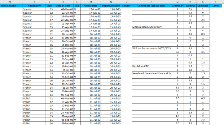 Class list generator – EFL Summer School